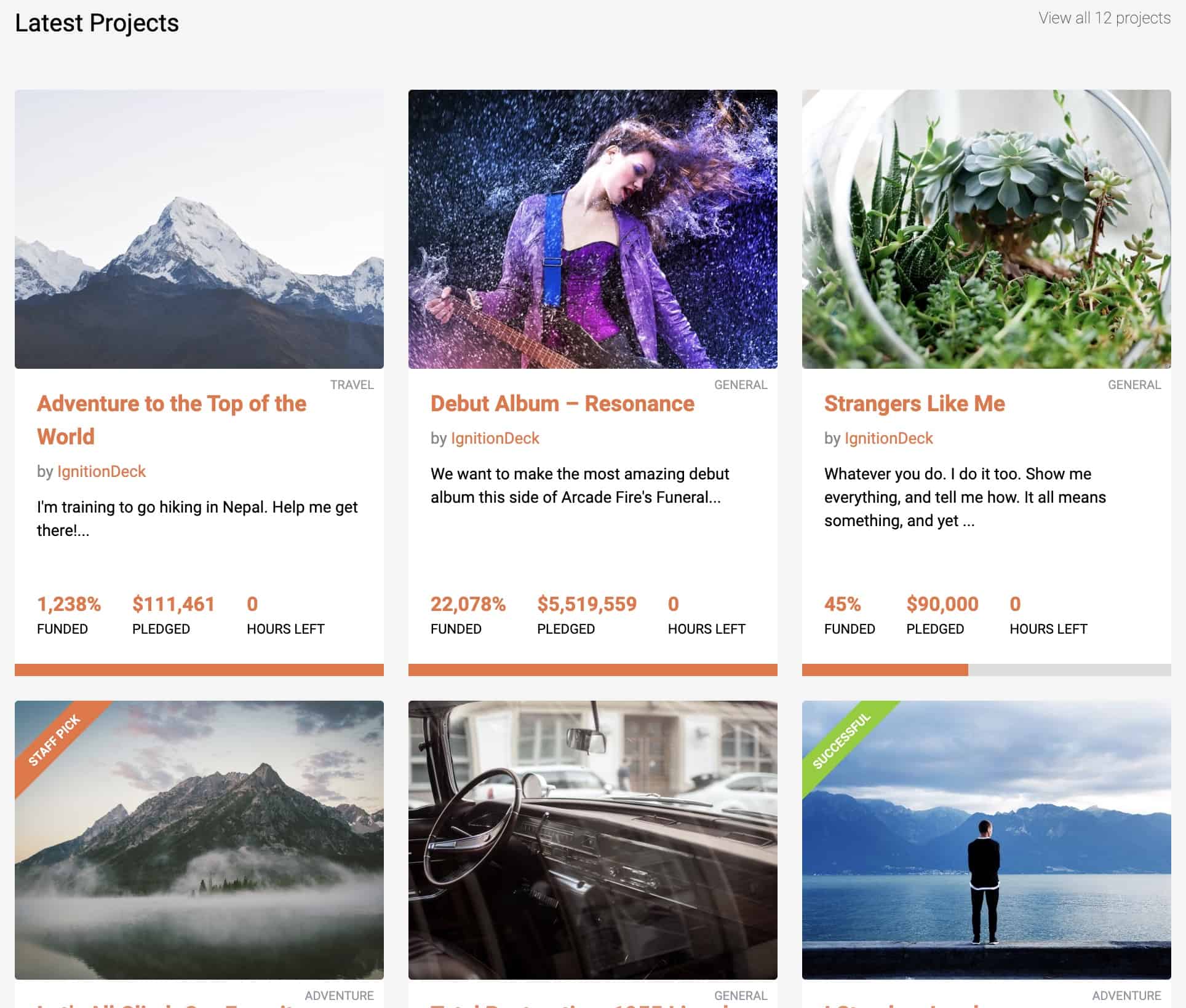 CrowdPress Theme - IgnitionDeck